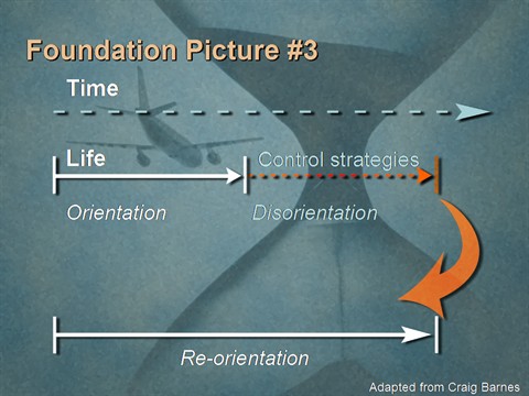 DTS Online Education Player