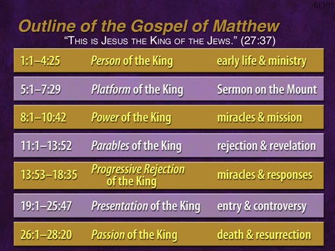 Video 1 - Literary Structure of Matthew