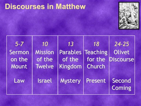 © 2025 Dallas Theological Seminary