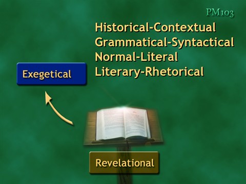 © 2025 Dallas Theological Seminary